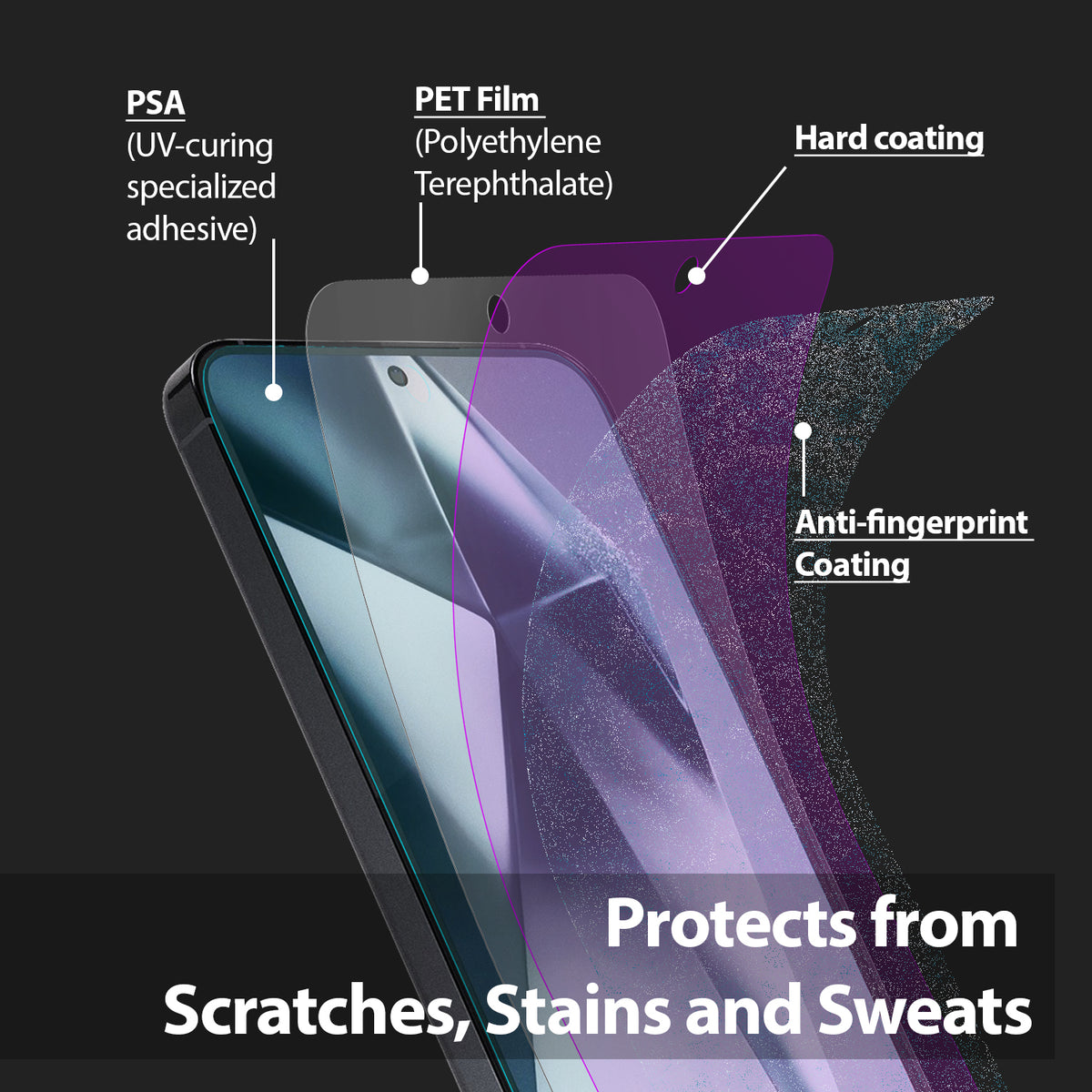Samsung Galaxy S24+ UV GEN Film Screen Protector - 2 Pack l Whitestone ...