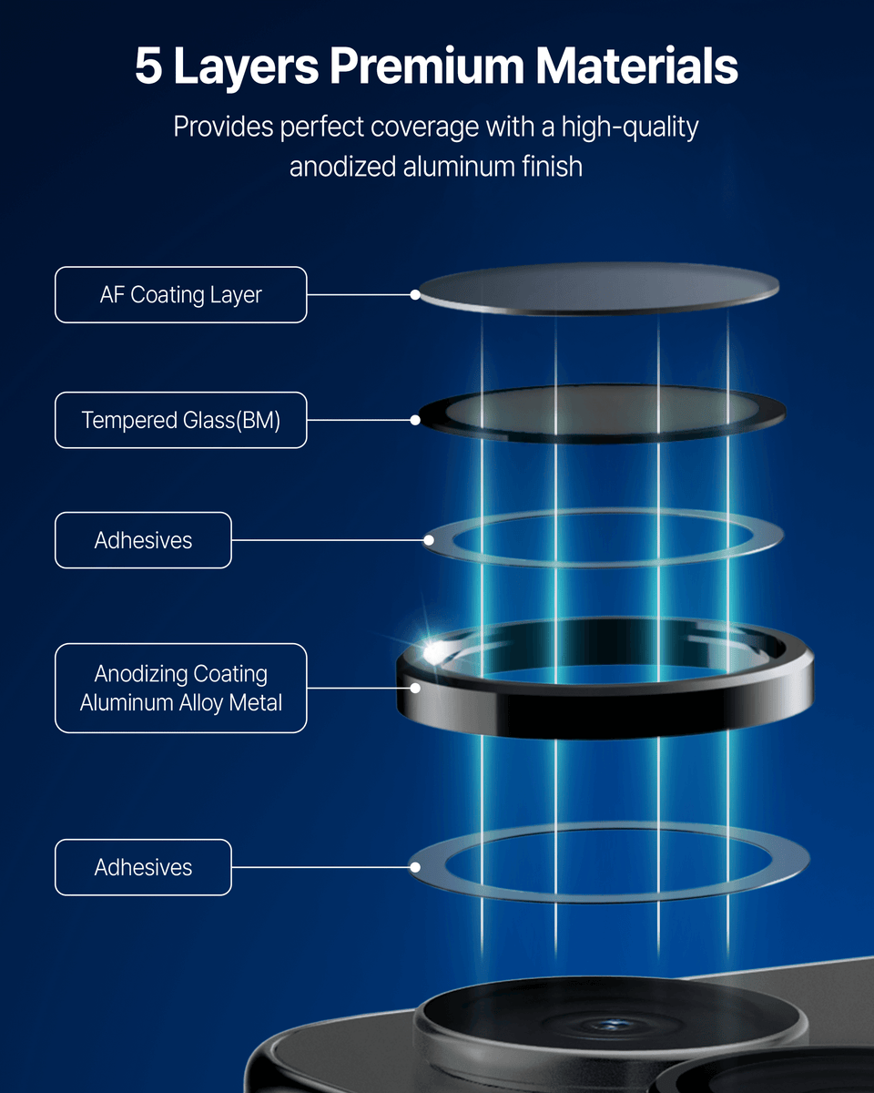 DOME GLASS Whitestone DOME Camera Ring Type for Samsung Galaxy Z Flip ...